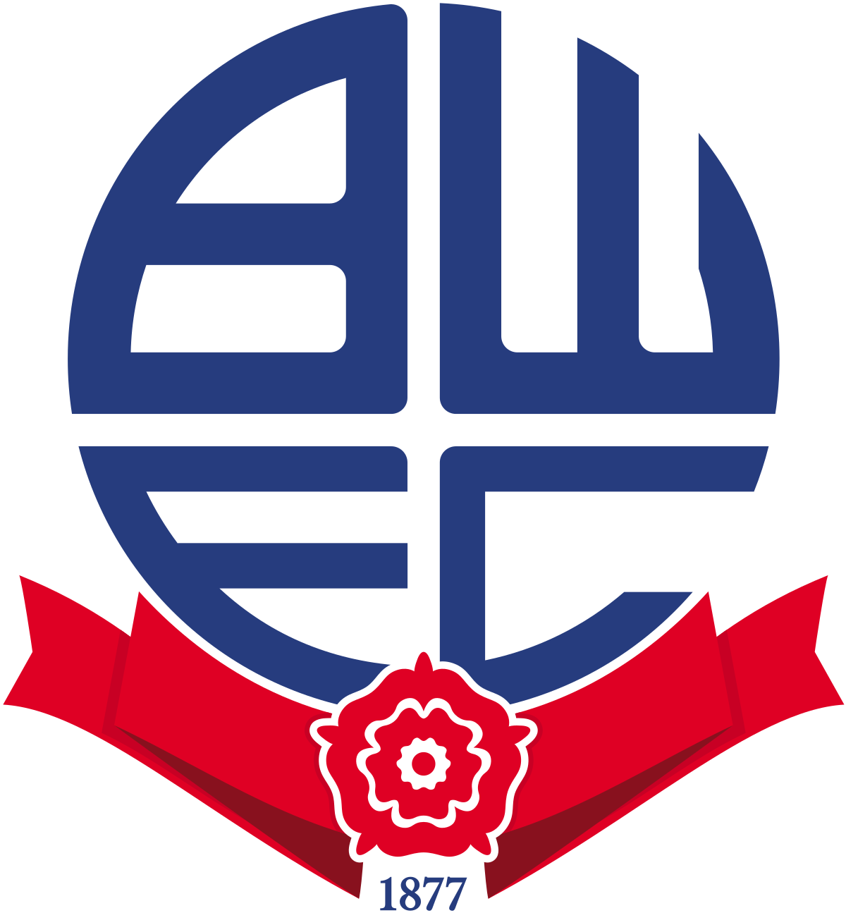 Swansea City v Bolton Wanderers Head to Head Statistics - SCFC2 Swansea ...