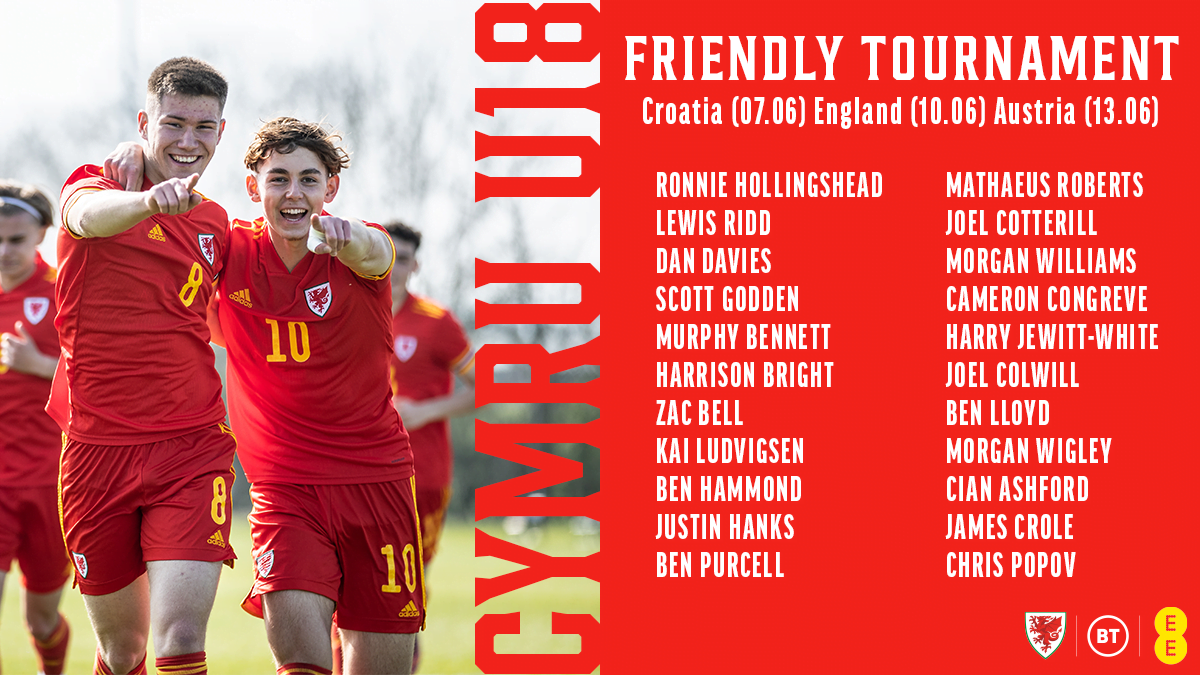 Four Swans selected for Wales Under 18 squad - SCFC2 Swansea City Fans ...